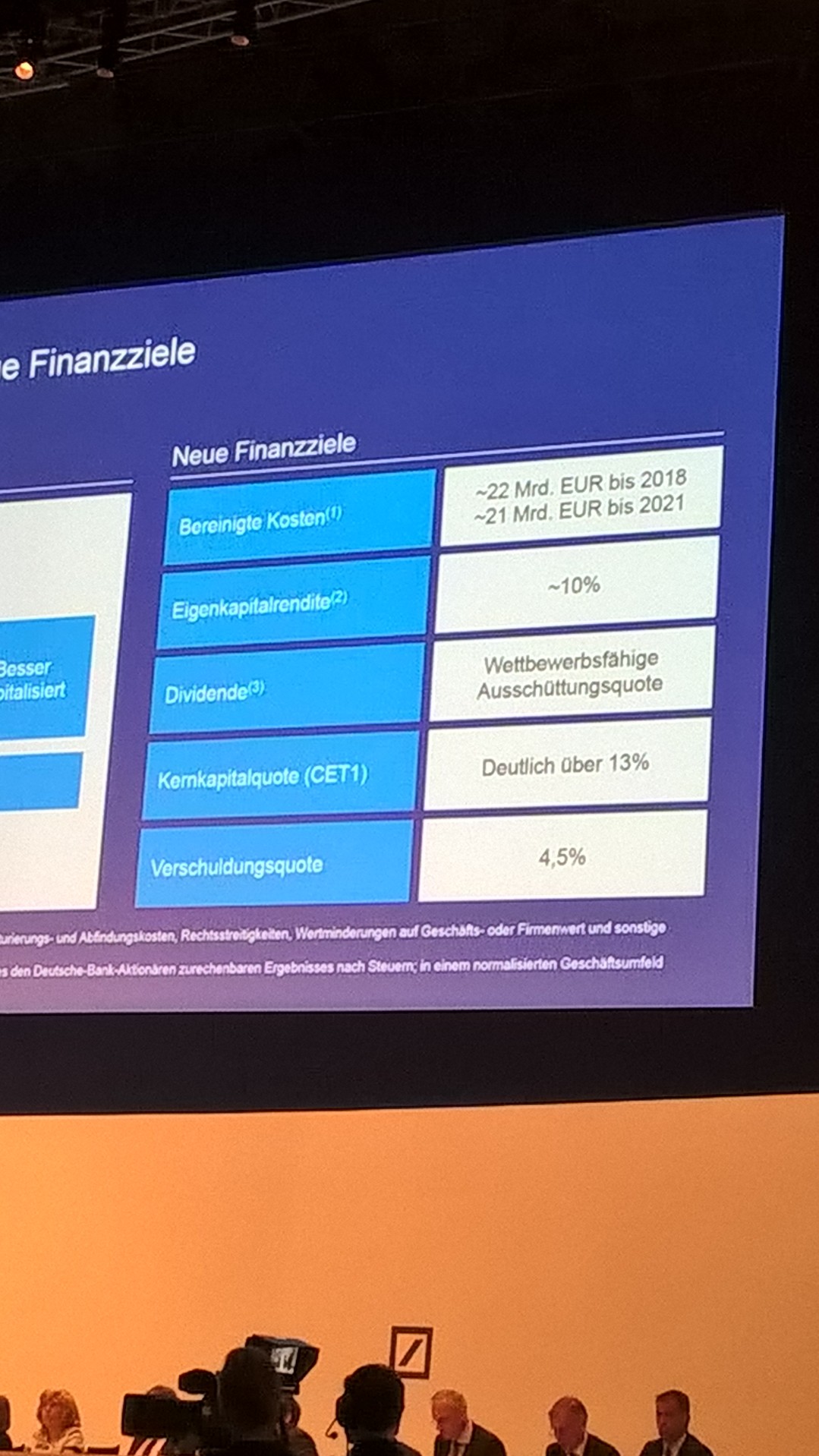 Live from the Deutsche Bank General Meeting - Fin matters